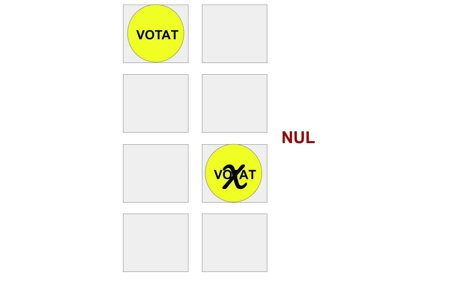 Cum sa votezi corect la Alegerile Locale 2020. Unde trebuie sa pui ...