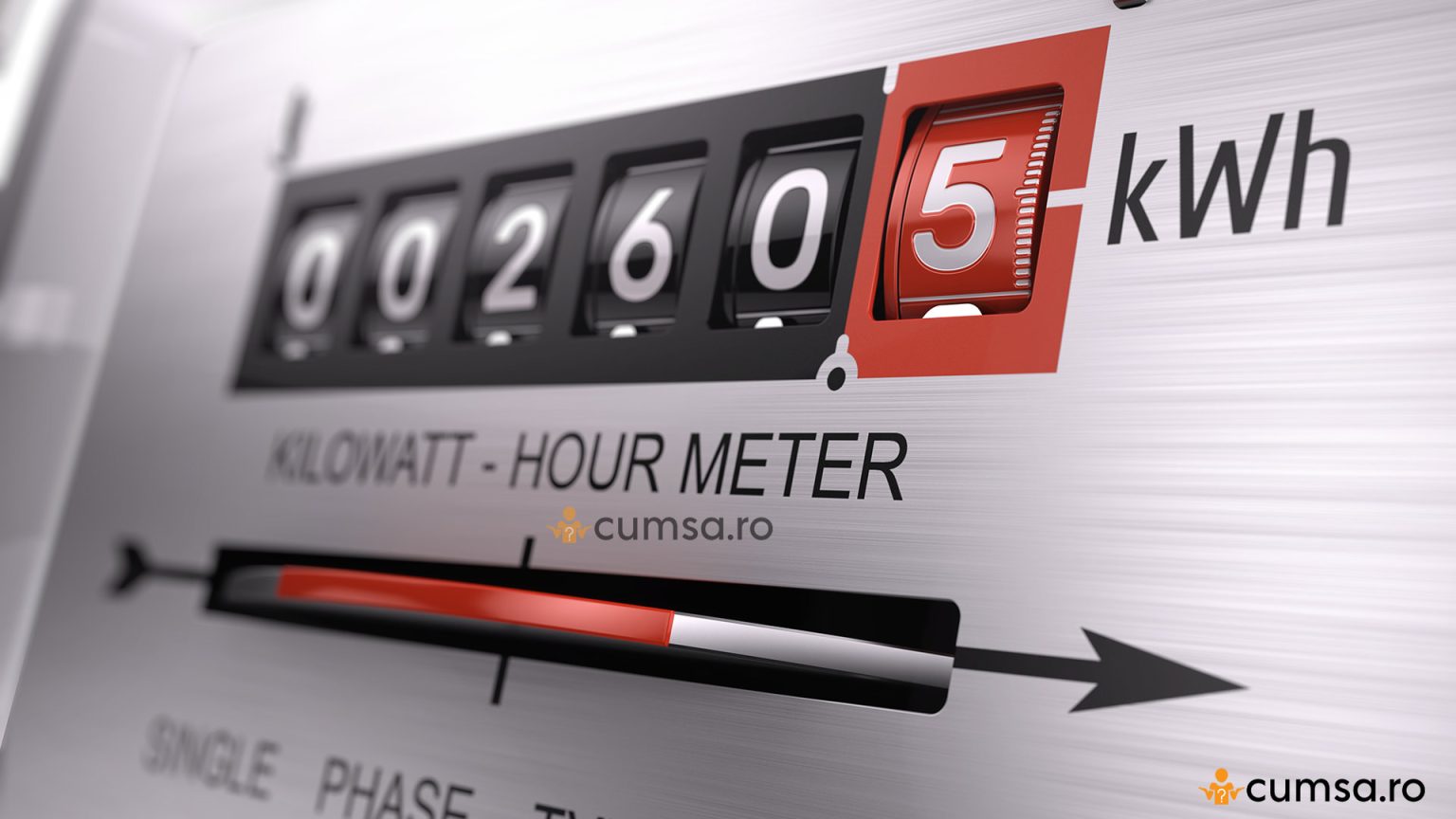 Contract energie electrica Hidroelectrica. Cum sa te muti de la Enel, acte necesare - cumsa.ro