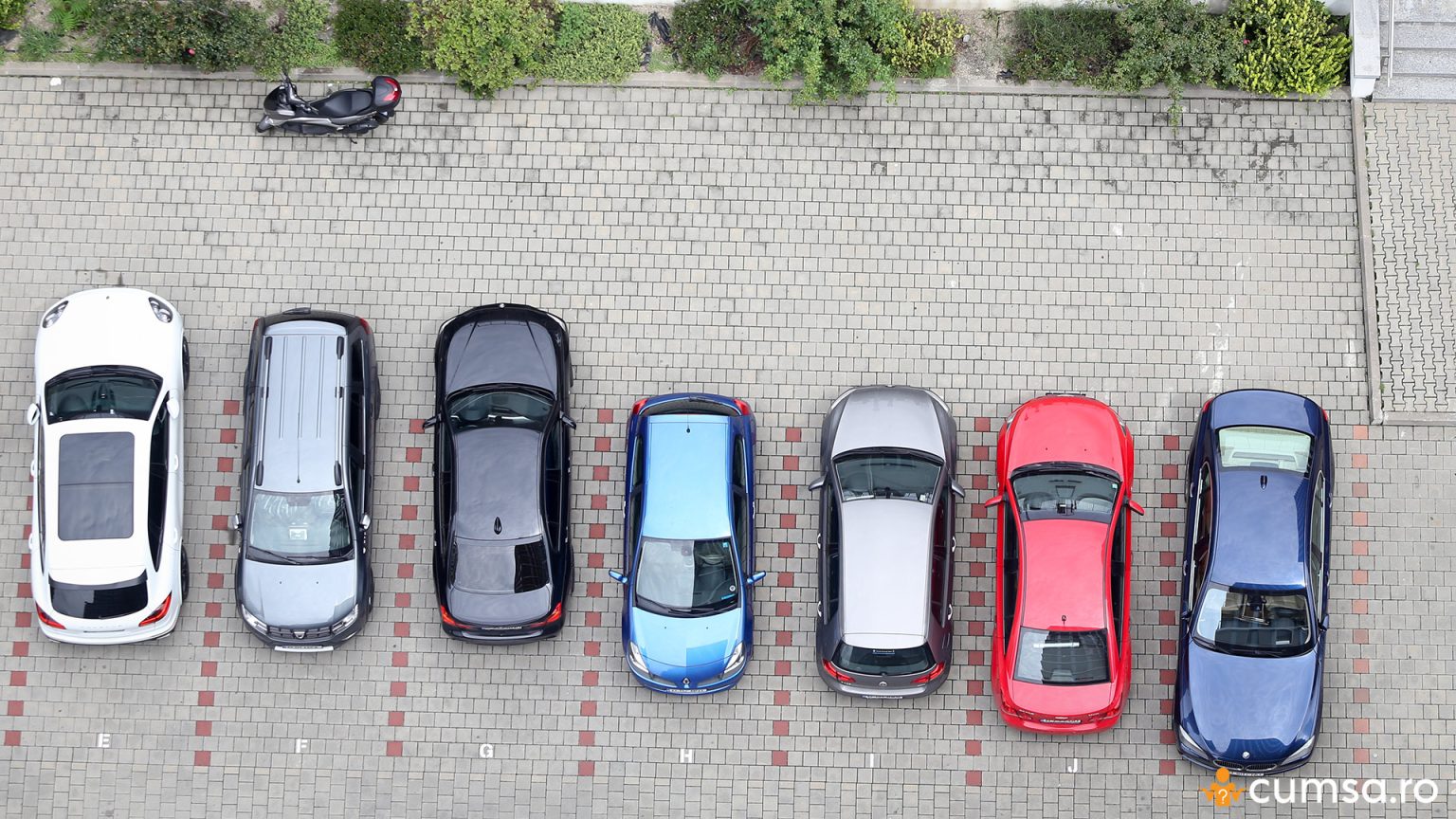 Loc de parcare in Bucuresti. Cum sa il obtii, cat costa si ce acte sunt ...